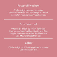 Cholesterin Lebensmittel Tabelle: Eine Übersicht